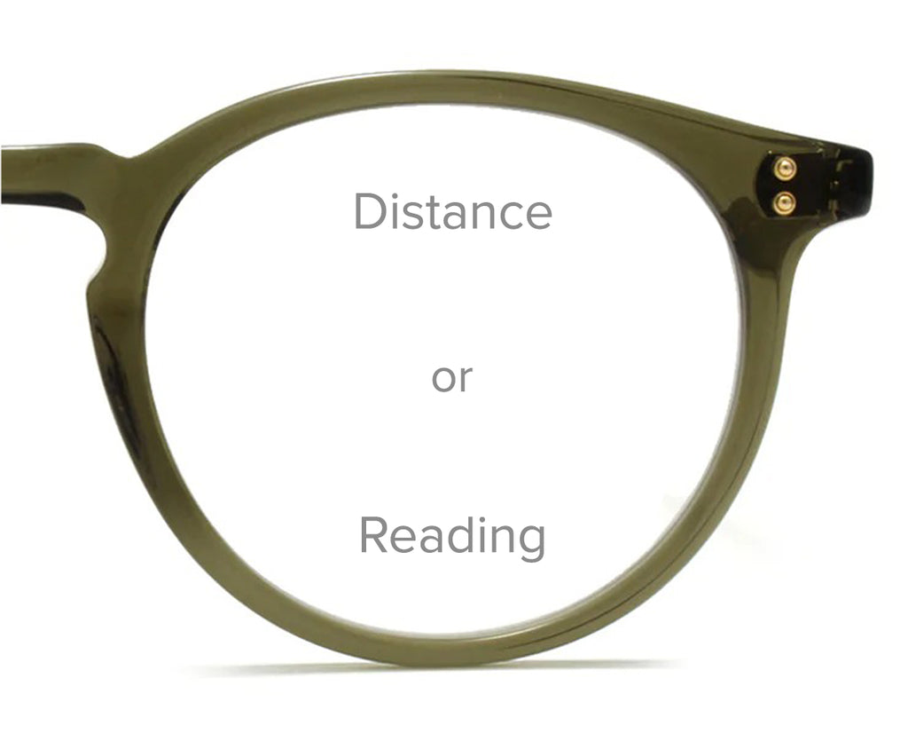 Specs Collective | Prescription Lenses